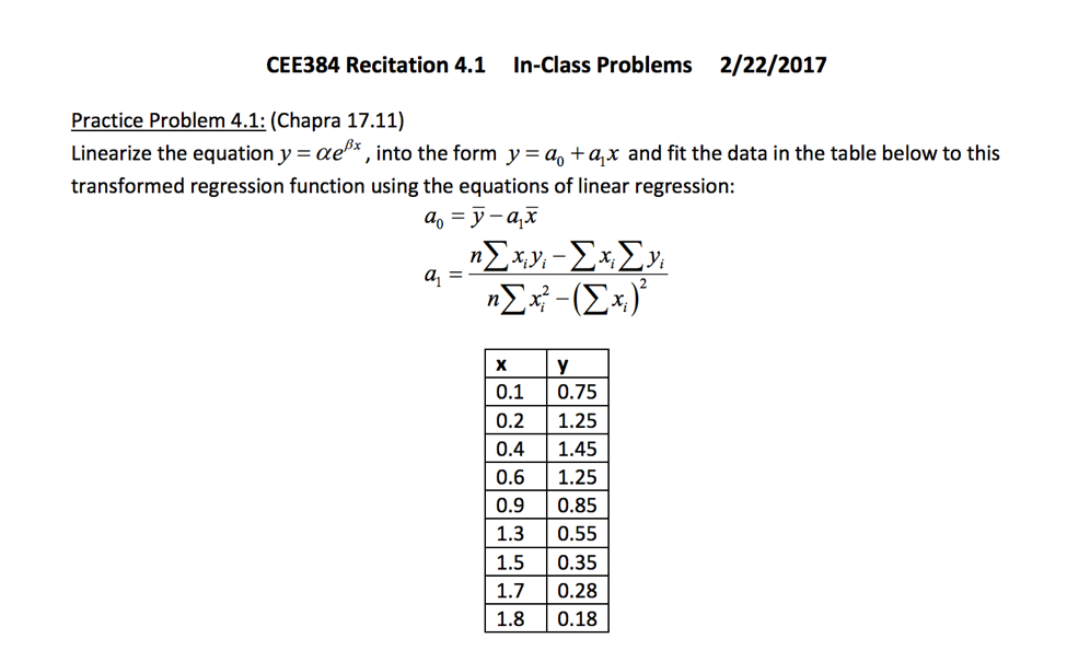 Solved Linearize the equation y = alpha e^beta x, into the | Chegg.com