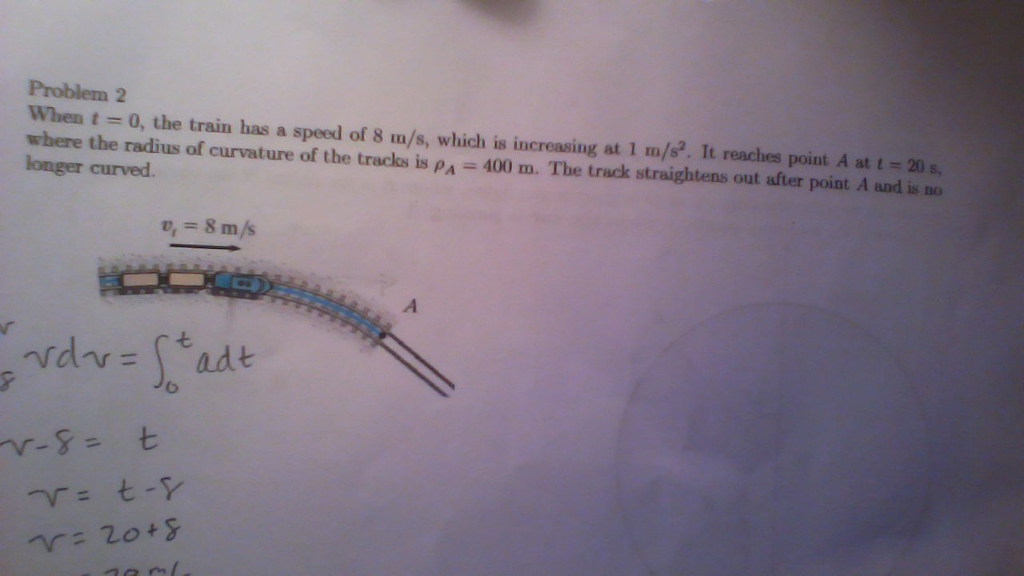 Solved Problem 2 When T 0 The Train Has A Speed Of 8 M s Chegg solved-problem-2-when-t-0-the-train-has-a-speed-of-8-m-s-chegg