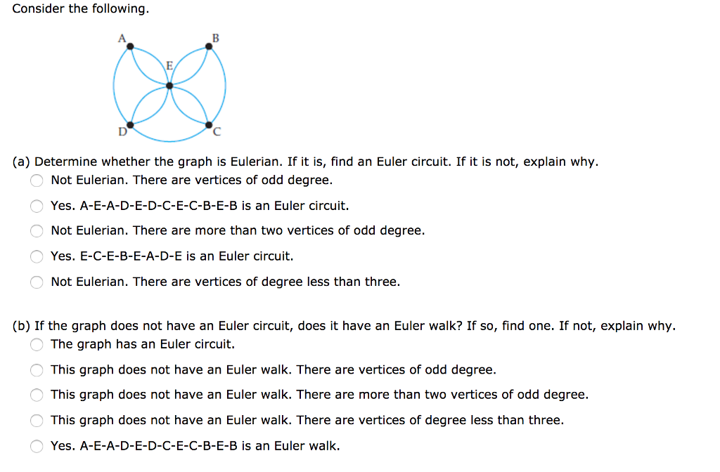 Solved Consider the following D (a) Determine whether the | Chegg.com