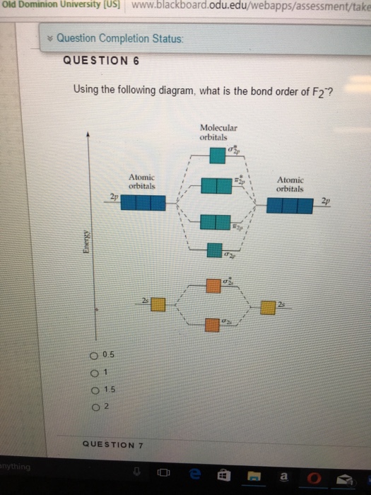 Solved Using the following diagram, what is the bond order | Chegg.com