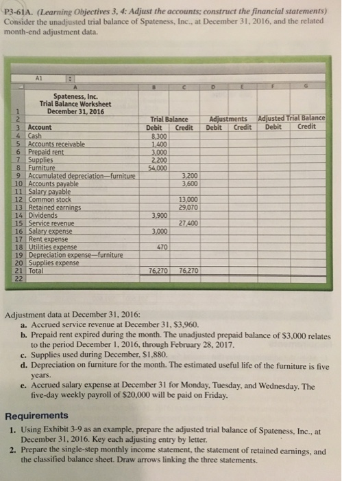 Solved Adjust the accounts; construct the financial | Chegg.com