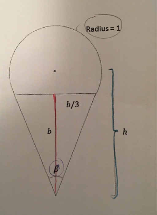 Solved 2. A solid consists of a cone and part of a sphere | Chegg.com