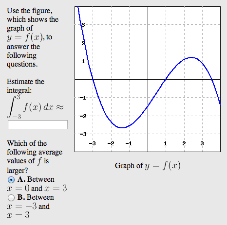 Solved how?? Use the figure, which shows the graph of y= | Chegg.com