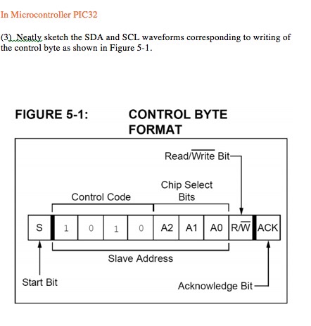 Solved Neatly sketch the SDA and SCL waveforms corresponding | Chegg.com