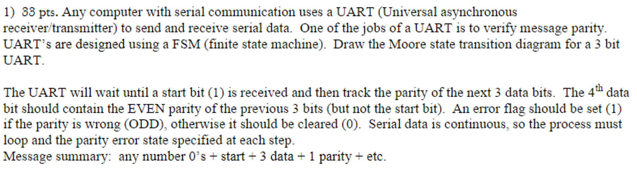 Solved Any computer with serial communication uses a UART | Chegg.com