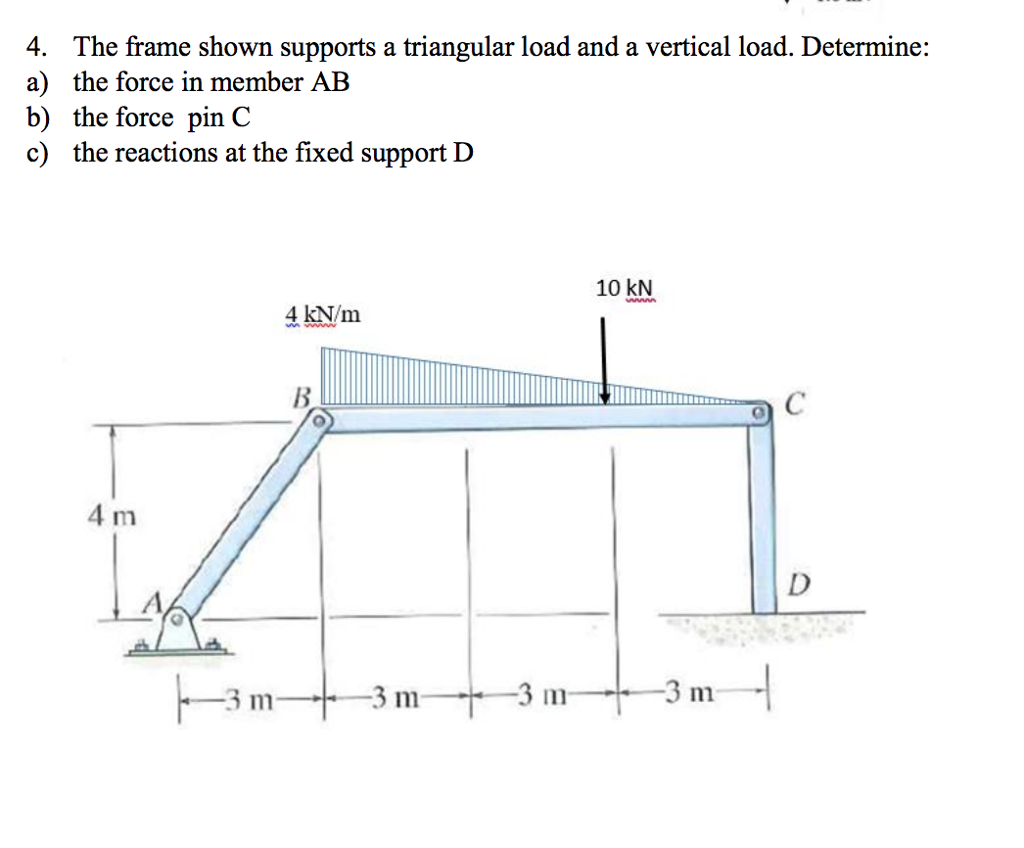 Solved 4. a) b) c) The frame shown supports a triangular | Chegg.com