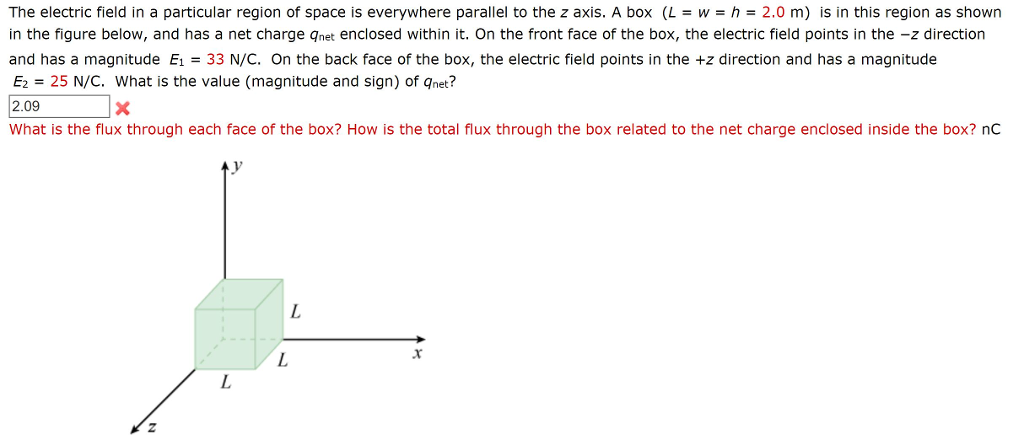 Solved The Electric Field In A Particular Region Of Space Is