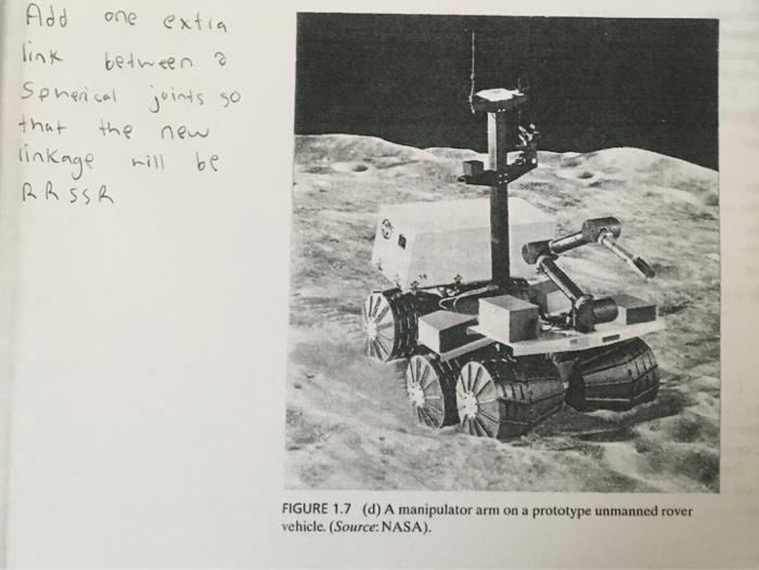 Figure 1.7 A manipulator arm on a prototype | Chegg.com