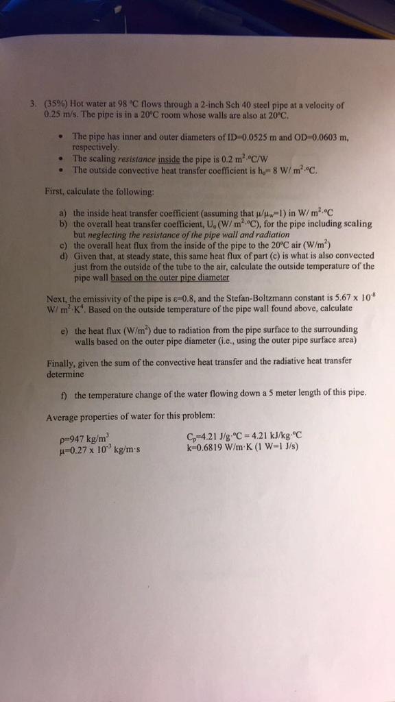 Solved Hot water at 98 degree C flows through a 2-inch Sch | Chegg.com