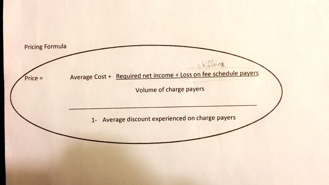 Solved QUESTION 1 5 points Save Answer Start with the | Chegg.com
