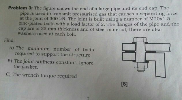 Problem 3: The figure shows the end of a large pipe | Chegg.com