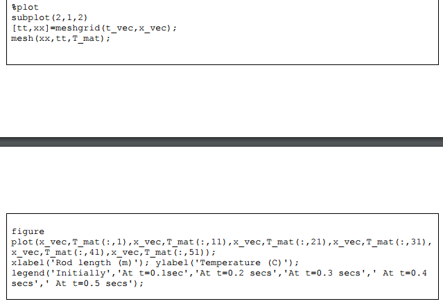 Solved There Is A Matlab Code Which Simulates Finite