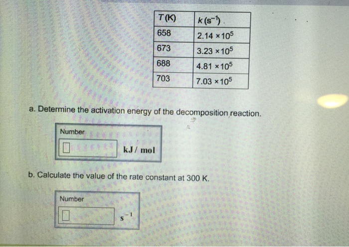 Solved Values of the rate constant for the decomposition of | Chegg.com