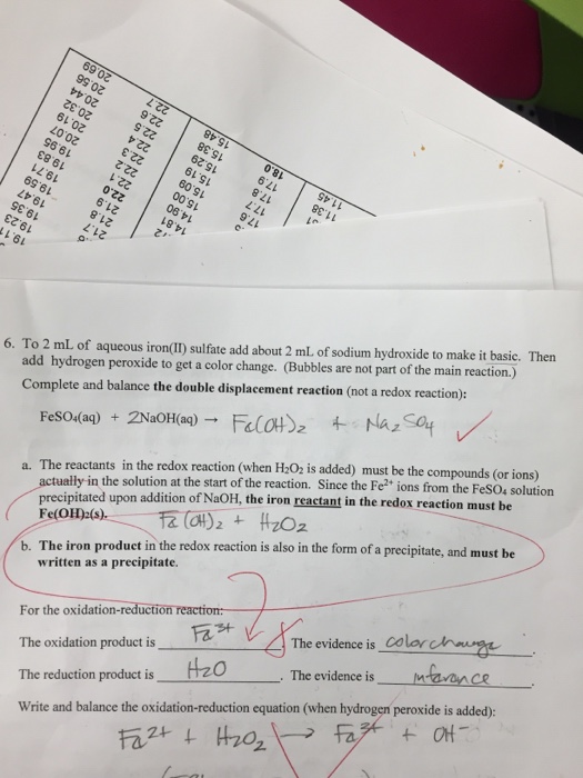 Solved To 2 mL of aqueous iron(II) sulfate add about 2 mL of | Chegg.com