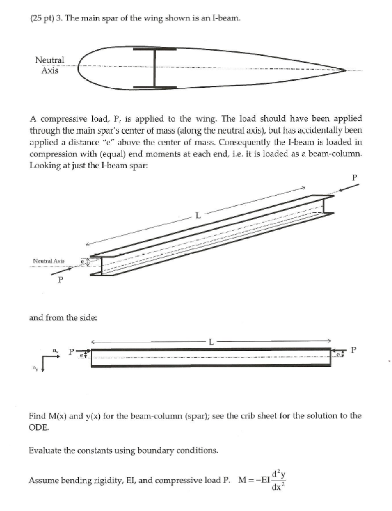 Solved (25 pt) 3. The main spar of the wing shown is an | Chegg.com
