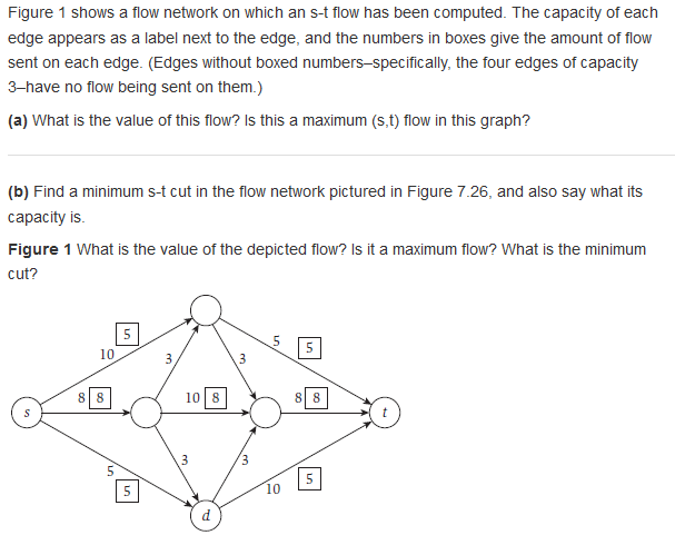 Solved Figure 1 shows a flow network on which an s-t flow | Chegg.com