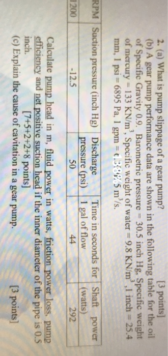 Solved What is pump slippage of a gear pump? (b) A gear pump | Chegg.com