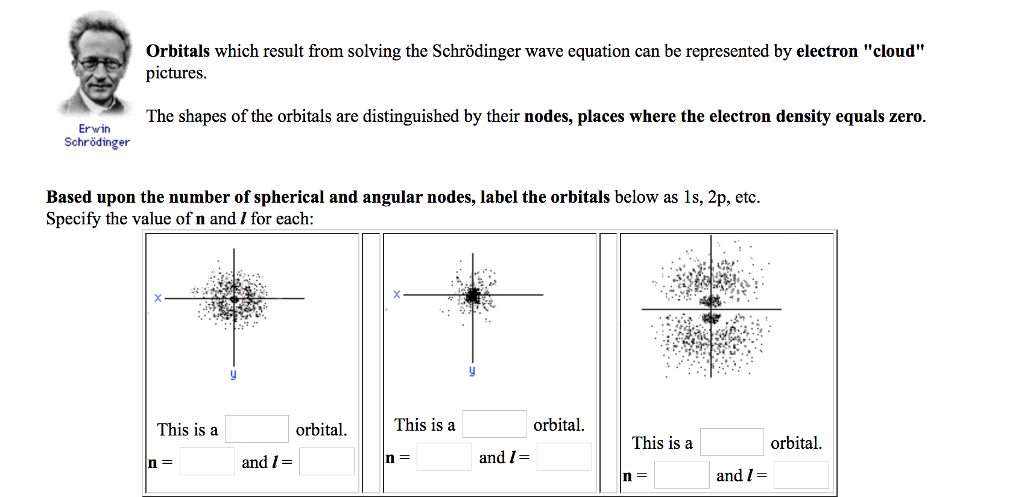 Solved Orbitals Which Result From Solving The Schrödinger