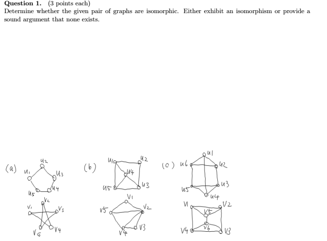 Solved Determine whether the given pair of graphs are | Chegg.com