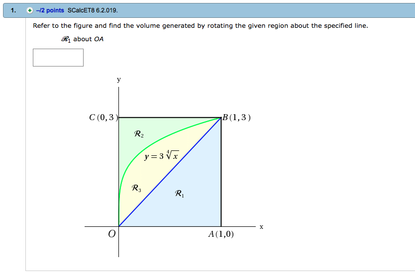Solved Refer to the figure and find the volume generated by | Chegg.com