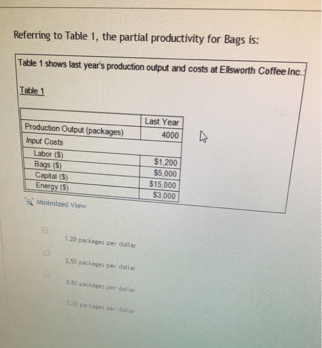 Solved Referring to Table 1, the partial productivity for | Chegg.com