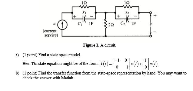 Find a state- space model. The state equation might | Chegg.com