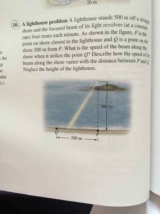 Solved A lighthouse problem A lighthouse stands 500 m off a | Chegg.com