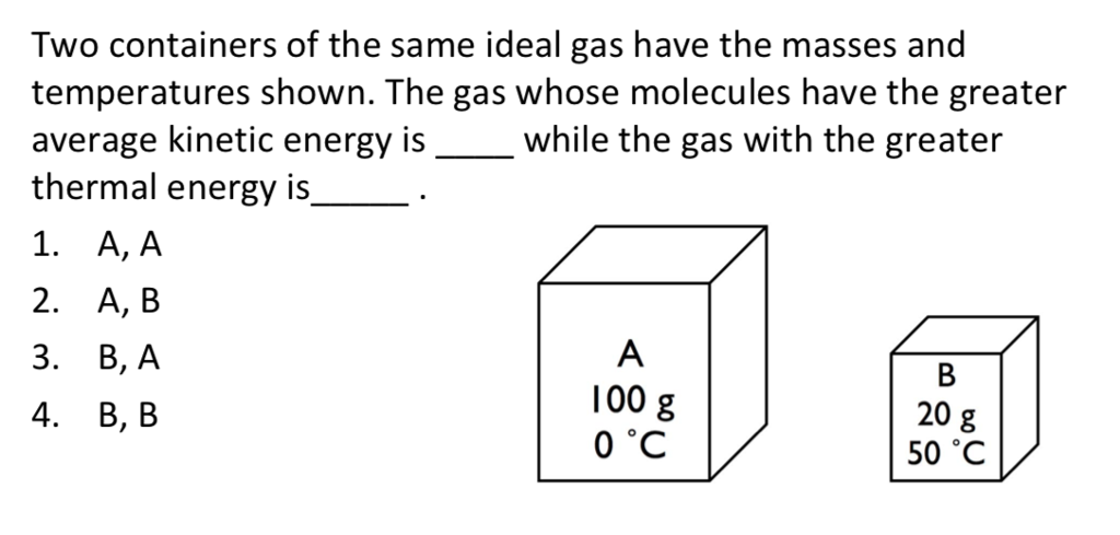Solved Two containers of the same ideal gas have the masses | Chegg.com