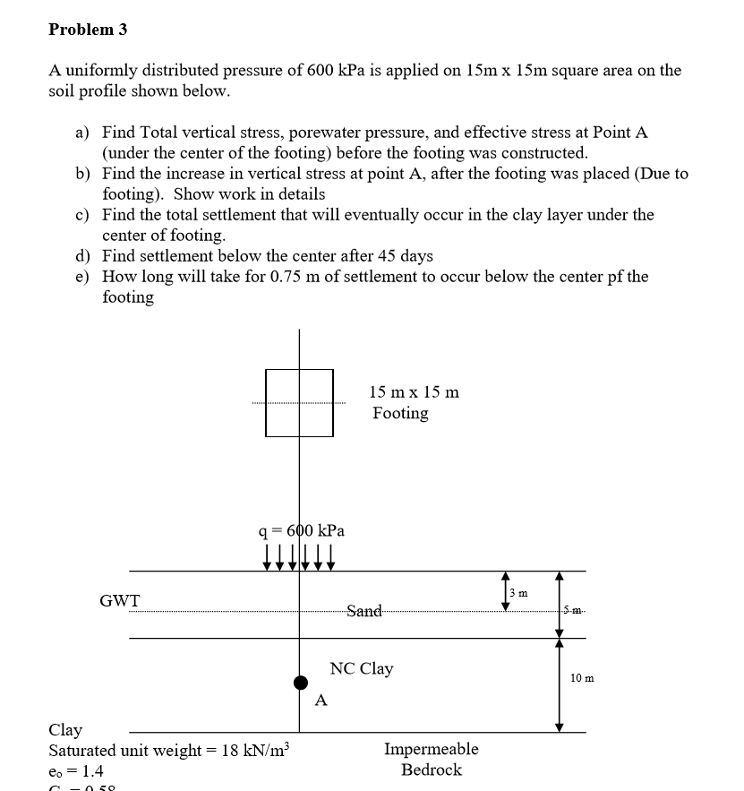 Solved I know part b. requires the graph but I don't know | Chegg.com