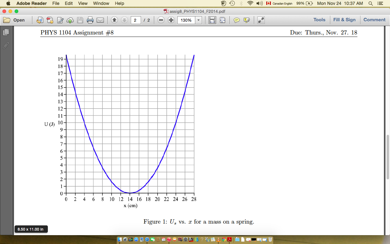 Solved 3. Figure 1 shows the U vs. x graph for a mass on a | Chegg.com