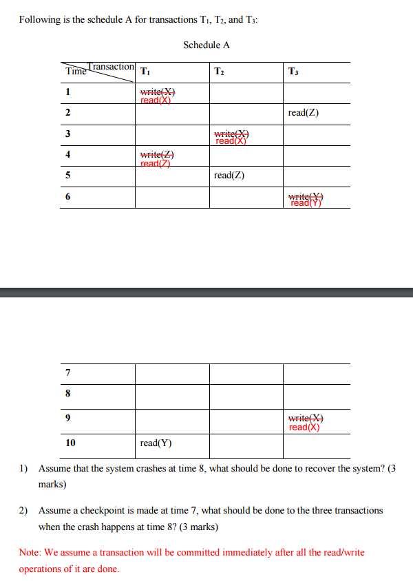 Solved Following is the schedule A for transactions Ti, T2, | Chegg.com
