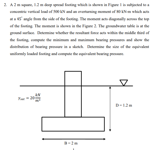 2. A 2 m square, 1.2 m deep spread footing which is | Chegg.com