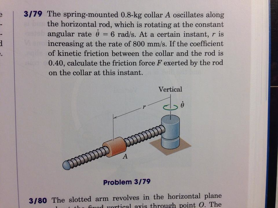 Solved The spring-mounted 0.8-kg collar A oscillates along | Chegg.com