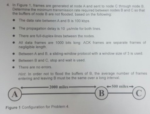 Solved In Figure 1, frames are generated at node A and sent | Chegg.com