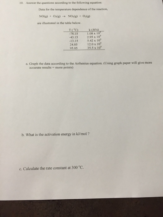 Solved Answer the questions according to the following | Chegg.com
