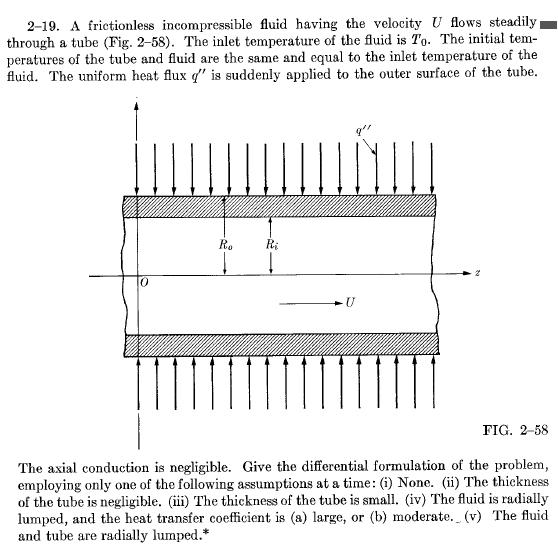 Solved A frictionless incompressible fluid having the | Chegg.com