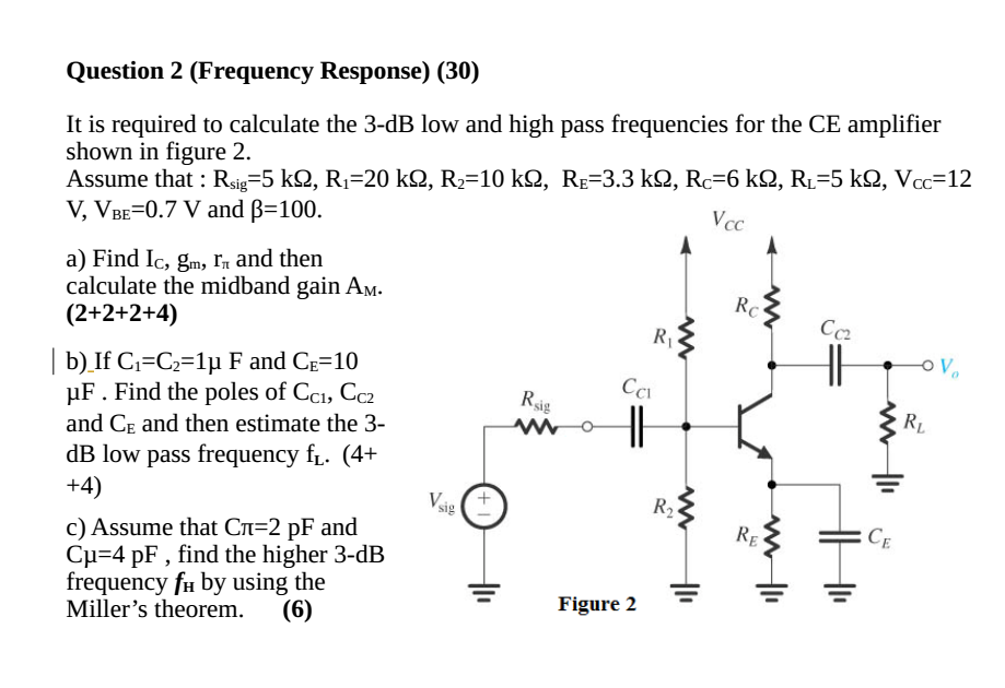 Solved Question 2 (Frequency Response) (30) It is required | Chegg.com
