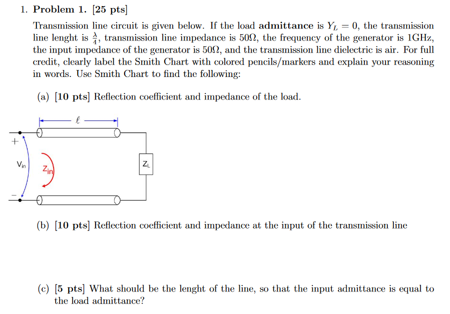 Solved Transmission line circuit is given below. If the load | Chegg.com