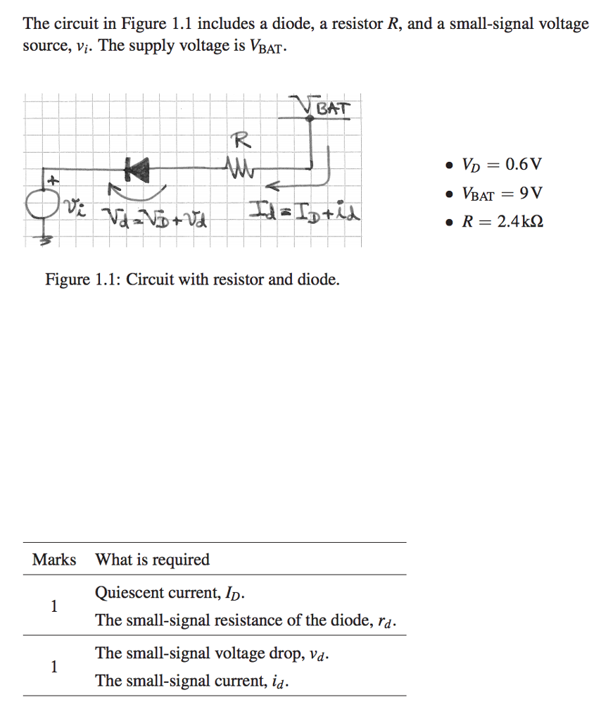 The circuit in Figure 1.1 includes a diode, a | Chegg.com
