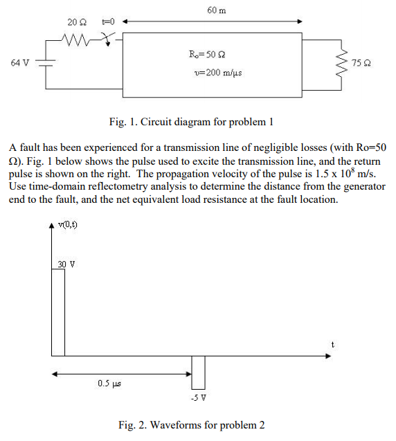 Solved Consider the circuit in Fig. 1 below. Draw the | Chegg.com