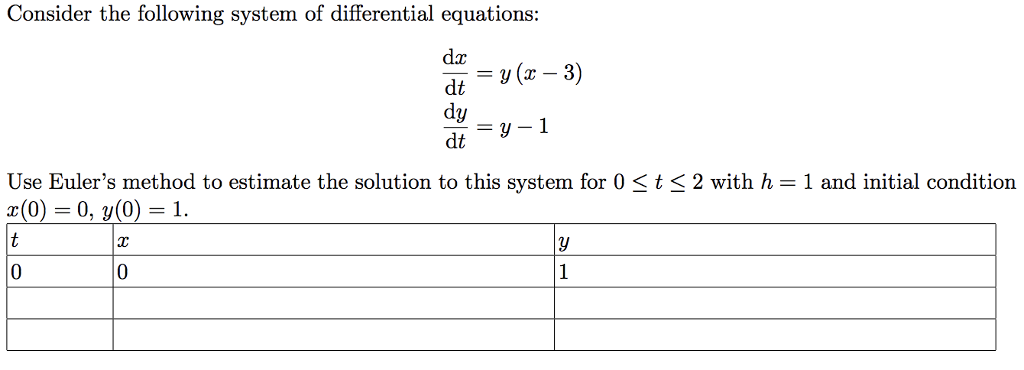 Solved Consider the following system of differential | Chegg.com
