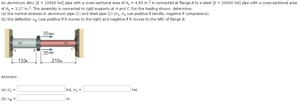 Solved An aluminum alloy [E = 10900 ksi] pipe with a | Chegg.com