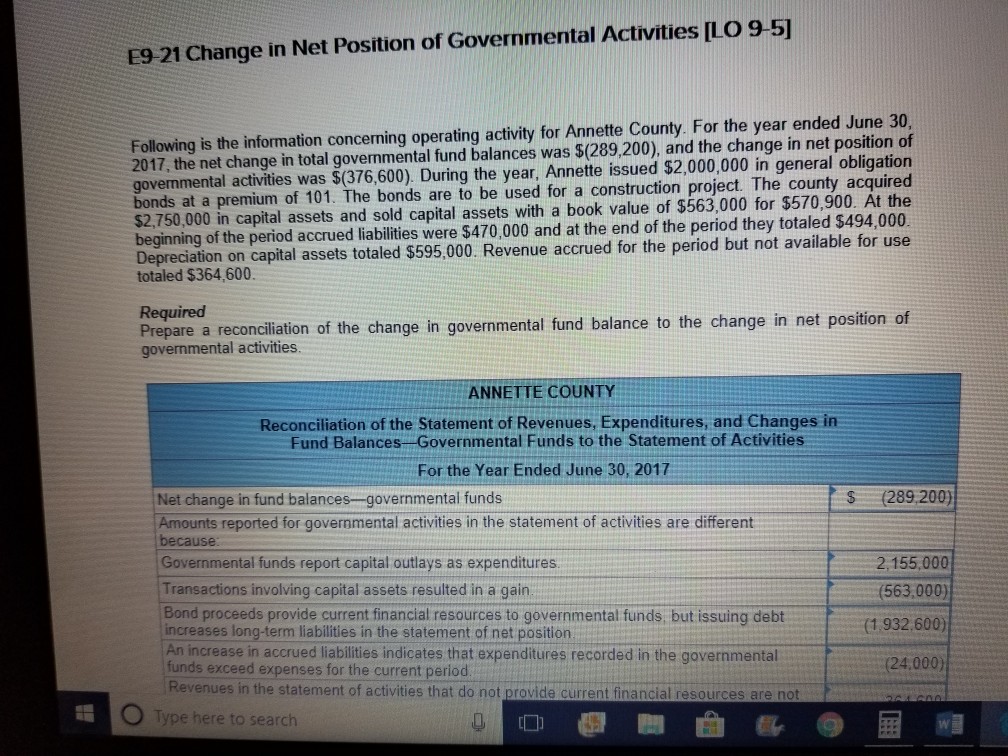 Solved E9 21 Change in Net Position of Governmental | Chegg.com