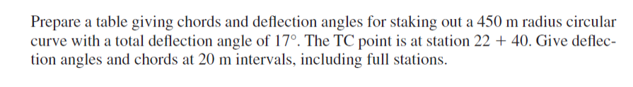 Solved Prepare a table giving chords and deflection angles | Chegg.com