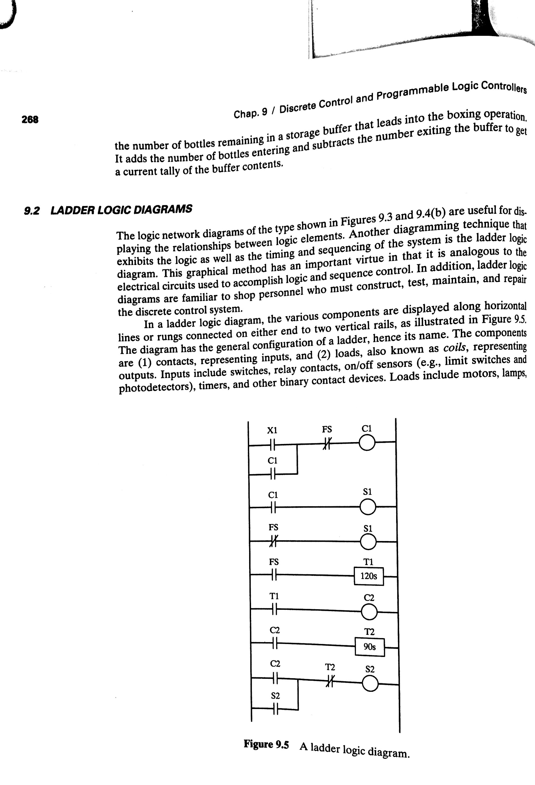 Solved Using book: Automation Production Systems | Chegg.com