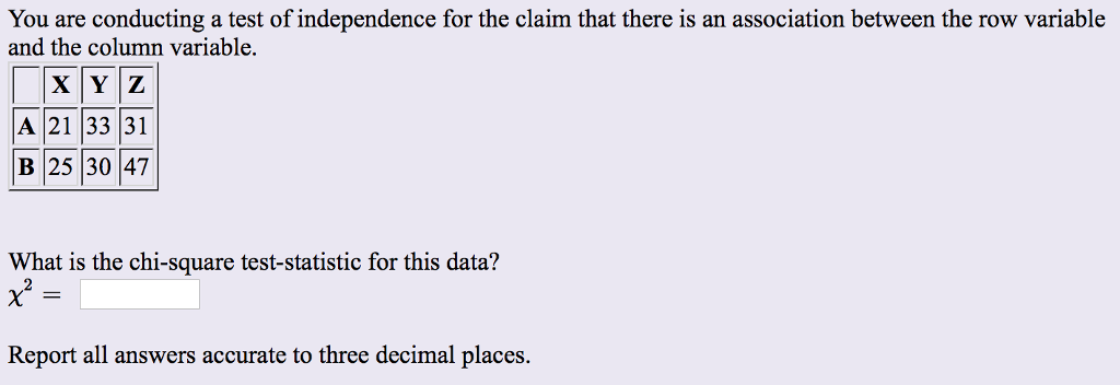 Solved You are conducting a test of independence for the | Chegg.com