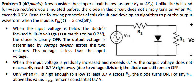 Solved Problem 3 (40 points): Now consider the clipper | Chegg.com