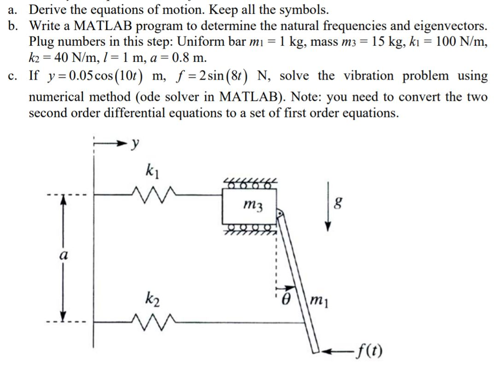 Calculate the following for the vibrating system | Chegg.com