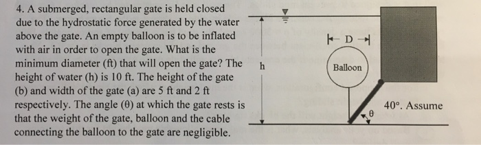 Solved A submerged, rectangular gate is held closed due to | Chegg.com