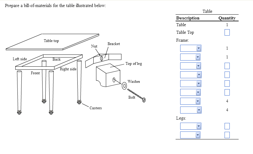 Solved Prepare a bill-of-materials for the table ilustrated | Chegg.com